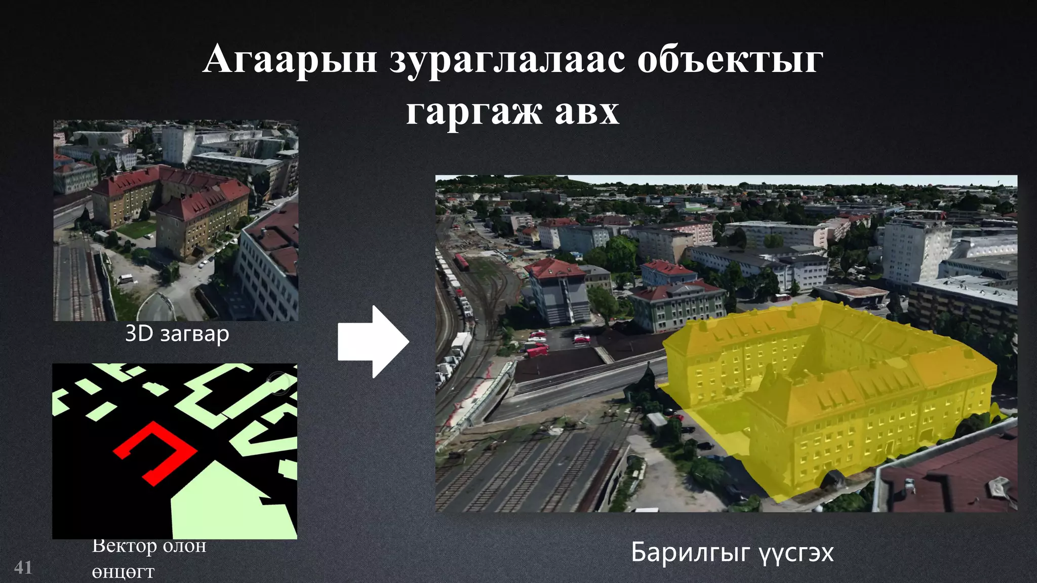 Introduction of super map gis 10i bitcc technology jayson_mon(1) | PPT