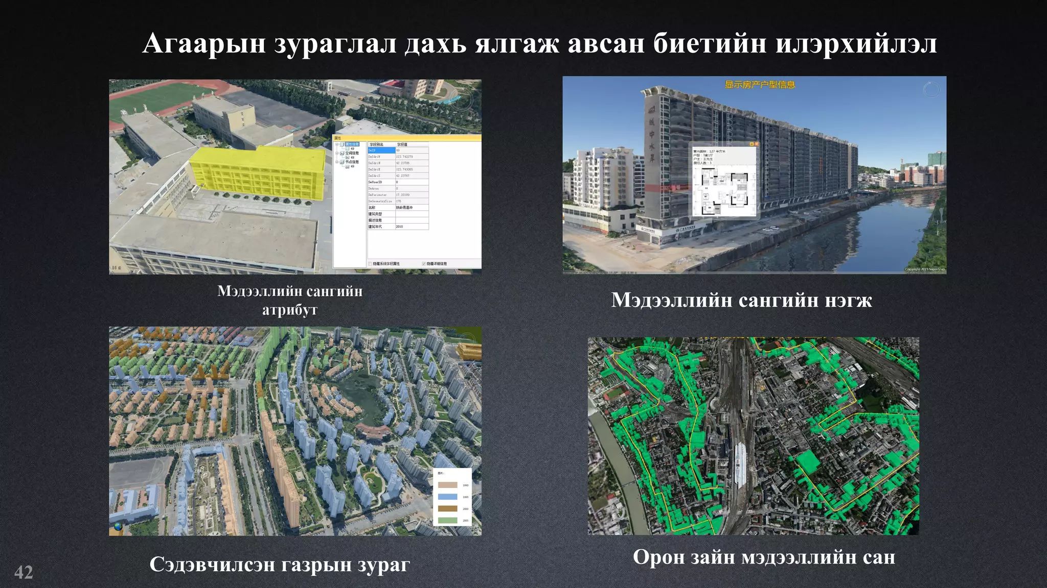 Introduction of super map gis 10i bitcc technology jayson_mon(1) | PPT