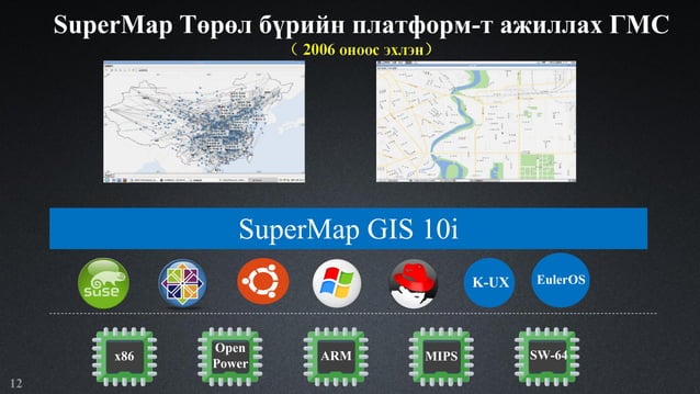 Introduction of super map gis 10i bitcc technology jayson_mon(1) | PPT