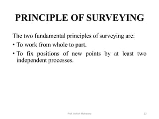 Introduction of surveying_Surveying, Civil Engineering | PPT