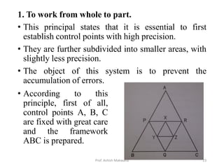 Introduction of surveying_Surveying, Civil Engineering | PDF