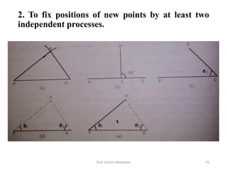 Introduction of surveying_Surveying, Civil Engineering | PPT