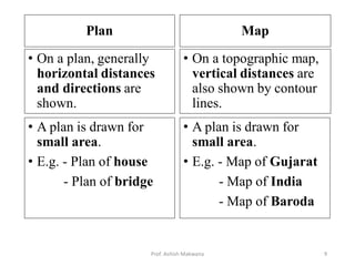 Introduction of surveying_Surveying, Civil Engineering | PDF