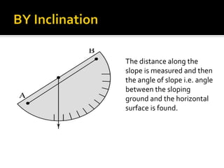 Introduction of surveying ii | PDF | Physics | Science