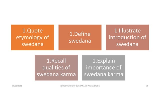Introduction of swedana.pptx | Hinduism | Religion & Spirituality