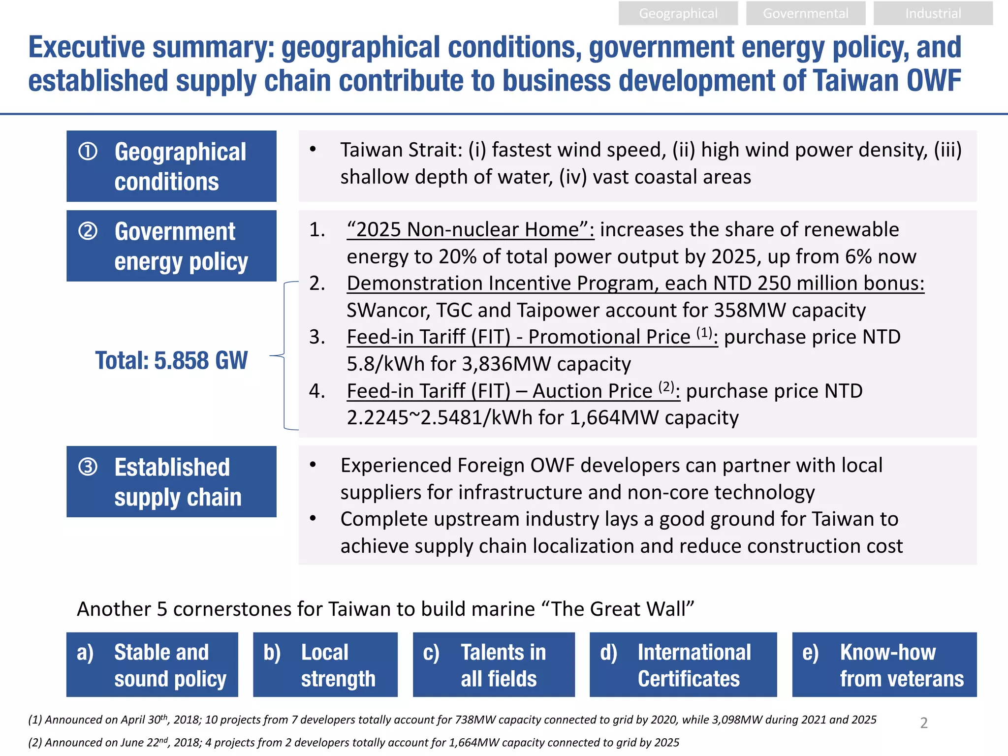 Introduction of taiwan offshore wind business jimmy huang | PDF | Power ...