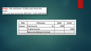 Introduction of Tally & Basic Terminology of Accounting (7).pptx