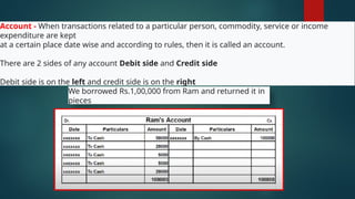 Introduction of Tally & Basic Terminology of Accounting (7).pptx