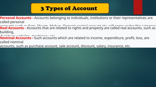Introduction of Tally & Basic Terminology of Accounting (7).pptx