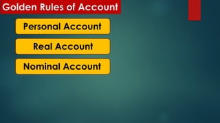 Introduction of Tally & Basic Terminology of Accounting (7).pptx