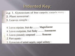Introduction of Taxonomy.pptx