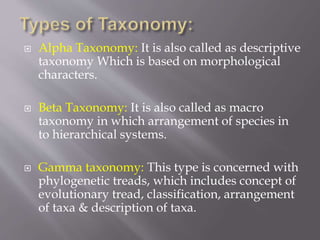 Introduction of Taxonomy.pptx
