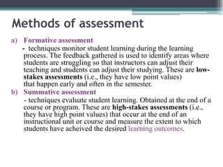 Introduction of teaching assessment | PPTX