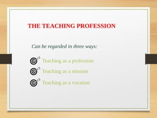Introduction_of_Teaching_Profession.ppt.pdf