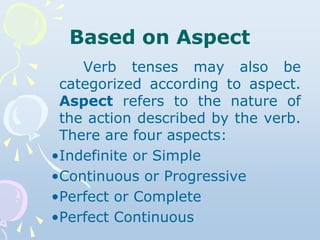 Introduction of tenses 01 | PPT