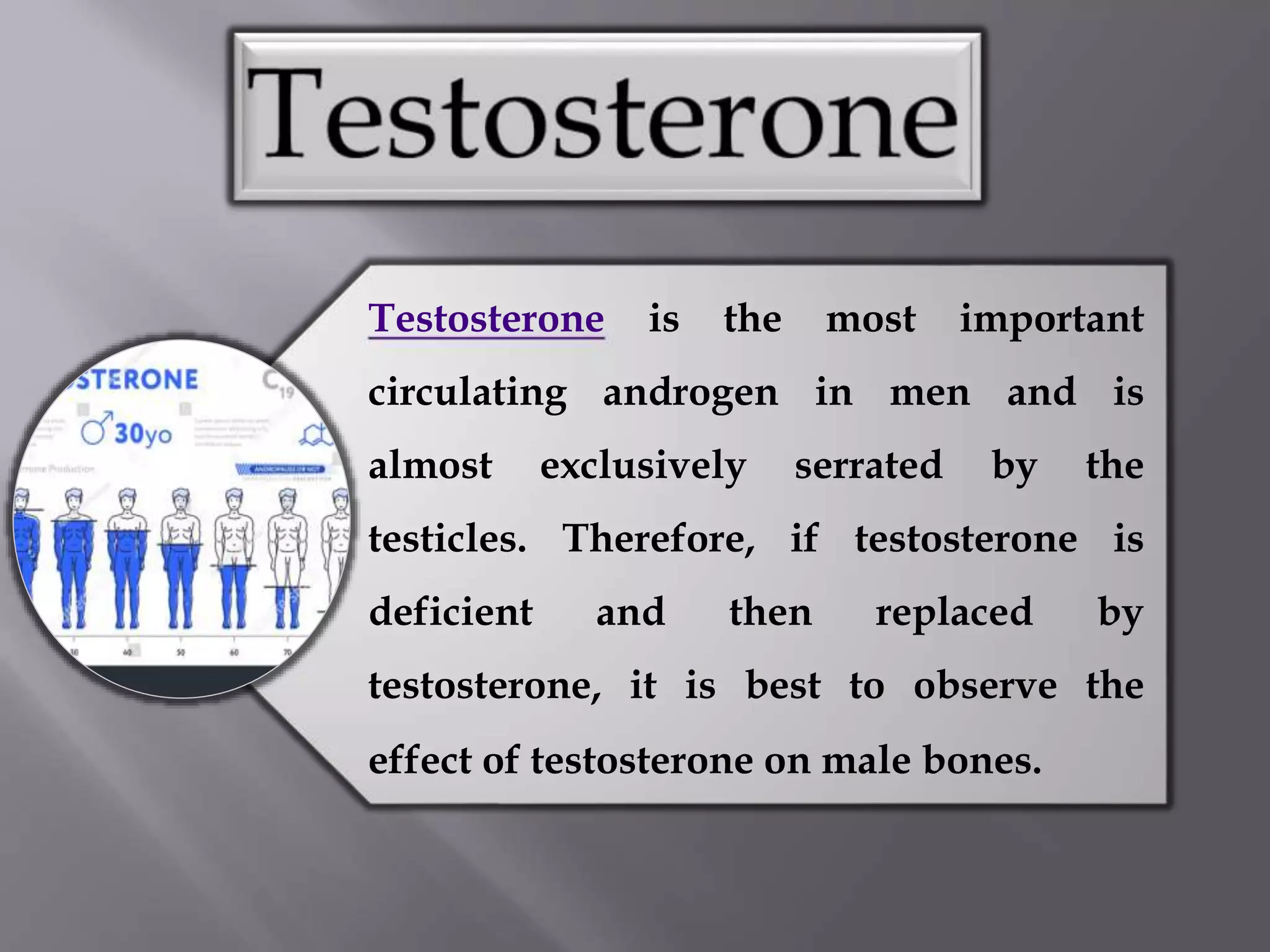Introduction of testosterone | PPTX