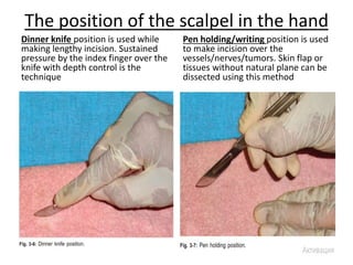 Introduction of the operative surgery.pptx