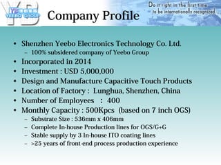 Introduction of the Yeebo company (CTP factory) (2014 04-25) | PPT ...