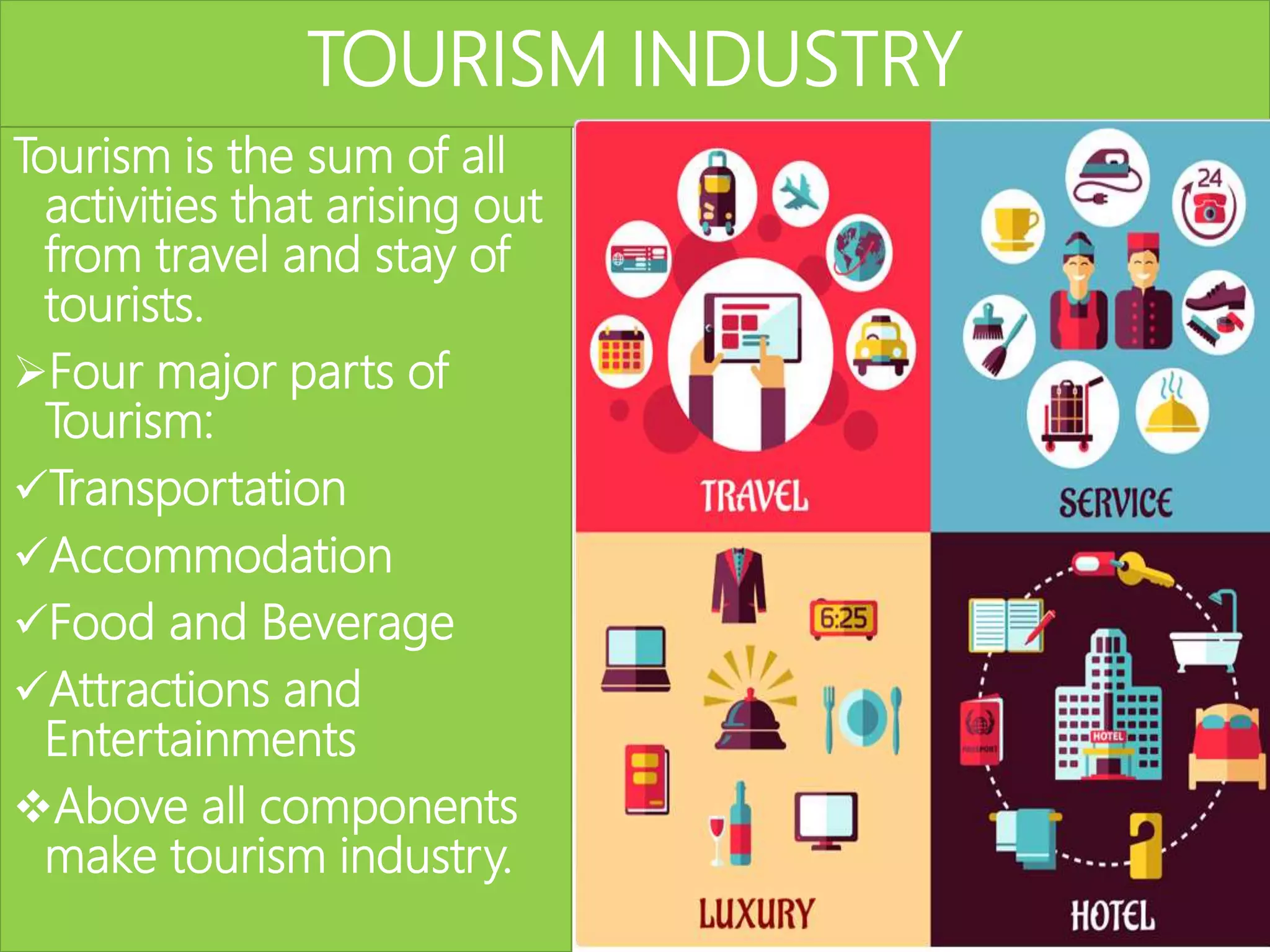"Tourism & Hospitality Industry and Professionalism” | PPTX