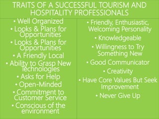 "Tourism & Hospitality Industry and Professionalism” | PPTX