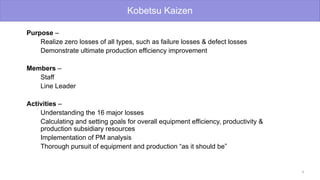 Introduction of TPM - KK (Kobetsu Kaizen) | PPTX