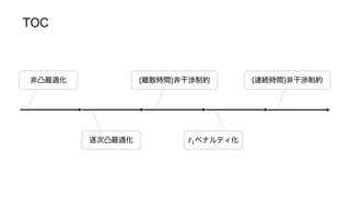 Introduction of Trajopt | PDF