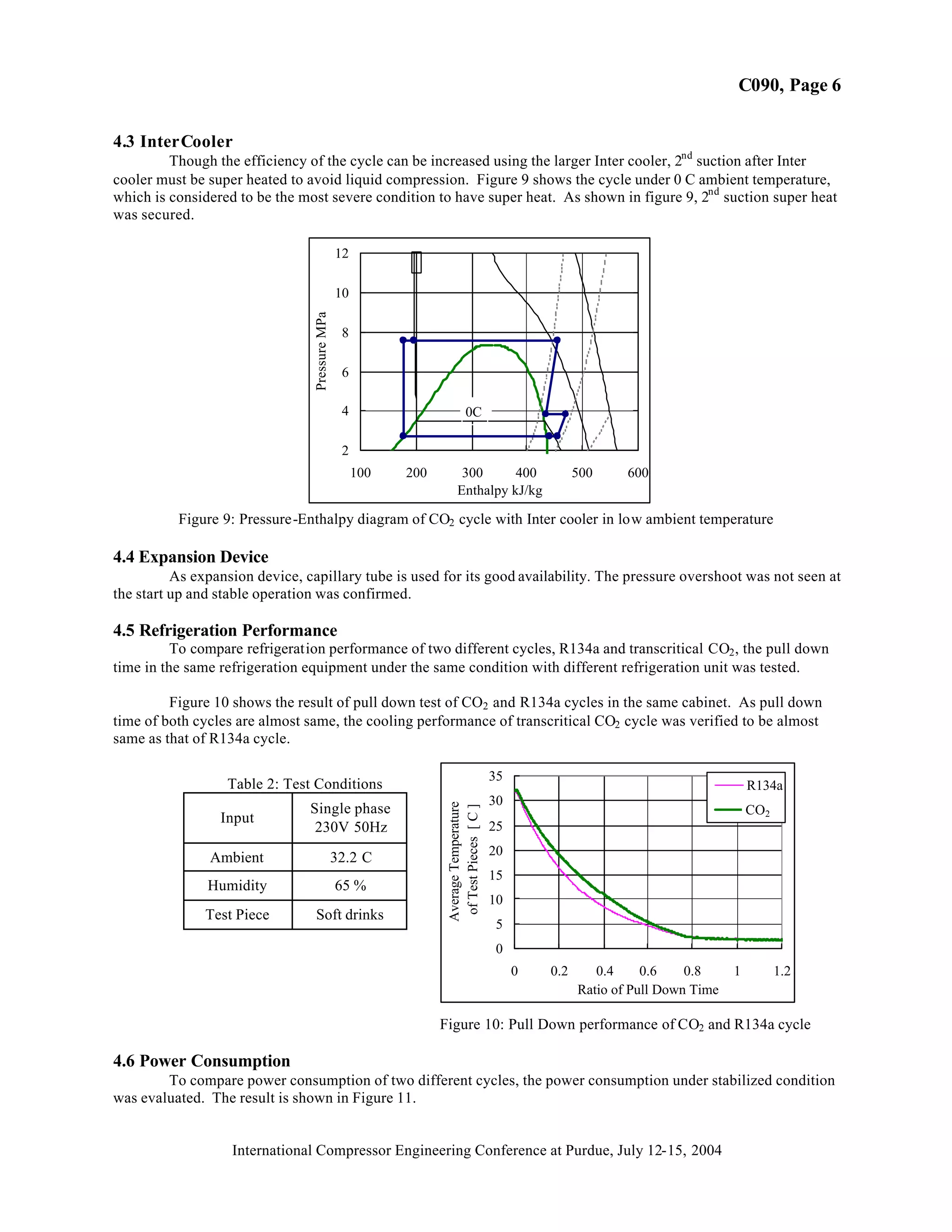 Introduction Of Transcritical Refrigeration Cycle Utilizing Co2 A Pdf