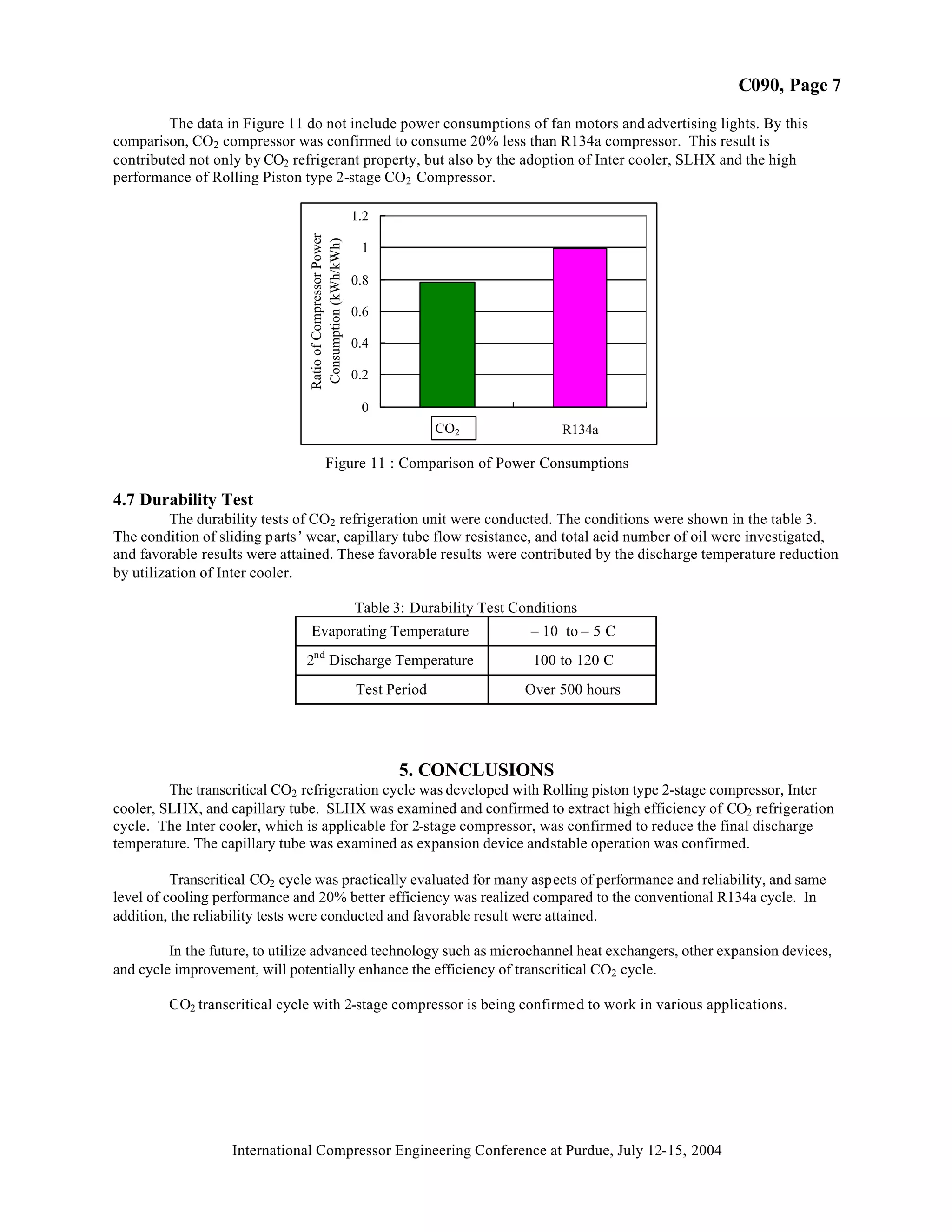 Introduction Of Transcritical Refrigeration Cycle Utilizing Co2 A Pdf