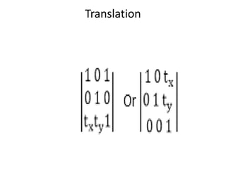 Introduction of Transformations (1).pptx