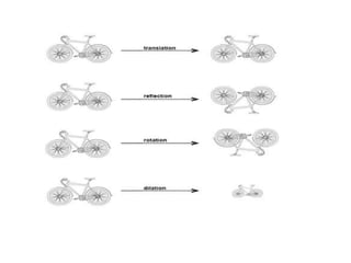 Introduction of Transformations (1).pptx