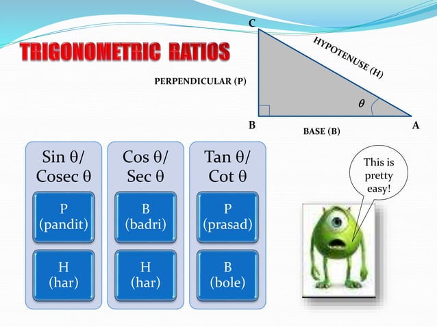 Introduction of trigonometry | PPTX | Physics | Science