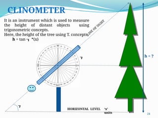 Introduction Of Trigonometry of Class 10 | PPTX