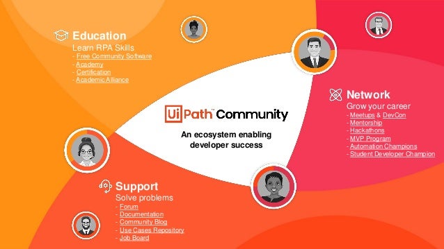 Introduction of UiPath and community ecosystem | PDF