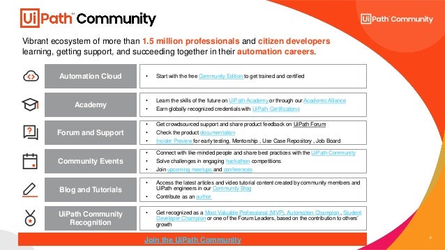 Introduction of UiPath and community ecosystem | PDF