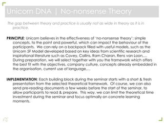 Get to know Unicorn | PPT