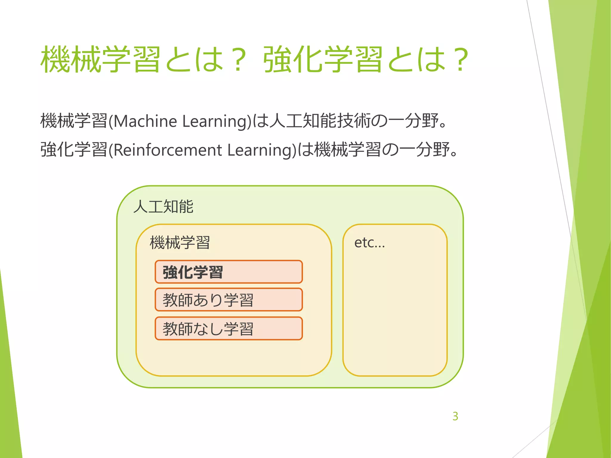 Introduction of Unity ML-Agents | PPTX | Programming Languages | Computing