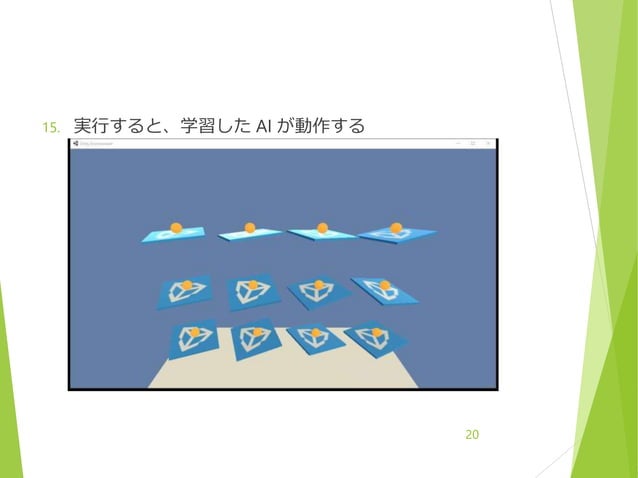 Introduction Of Unity Ml Agents Pptx Programming Languages Computing