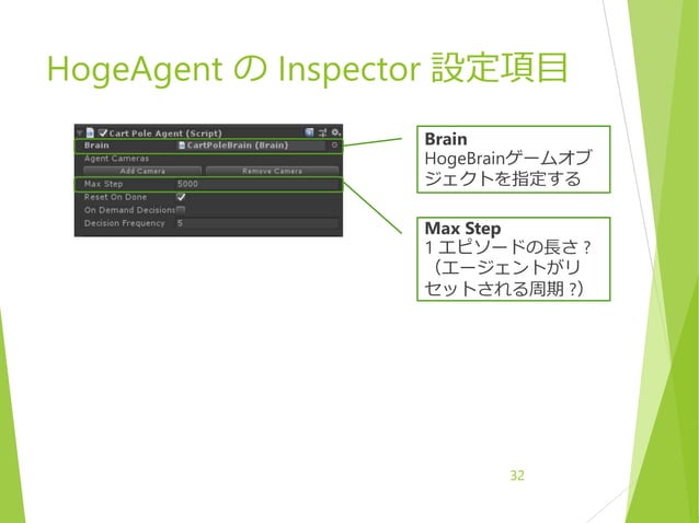 Introduction of Unity ML-Agents | PPT Introduction of Unity ML-Agents | PPT