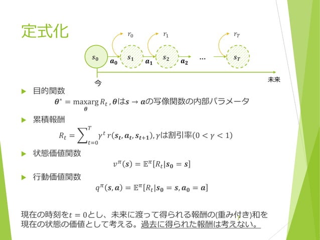 Introduction Of Unity Ml Agents Pptx Programming Languages Computing