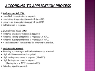 Introduction of vat dye /Some knowledge for Vat dyes. | PPT