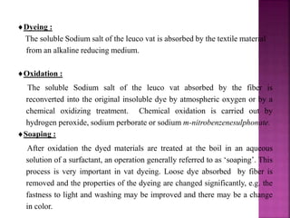 Introduction of vat dye /Some knowledge for Vat dyes. | PPT
