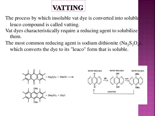 Introduction of vat dye /Some knowledge for Vat dyes.