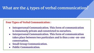 Introduction of verbal communication | PPT