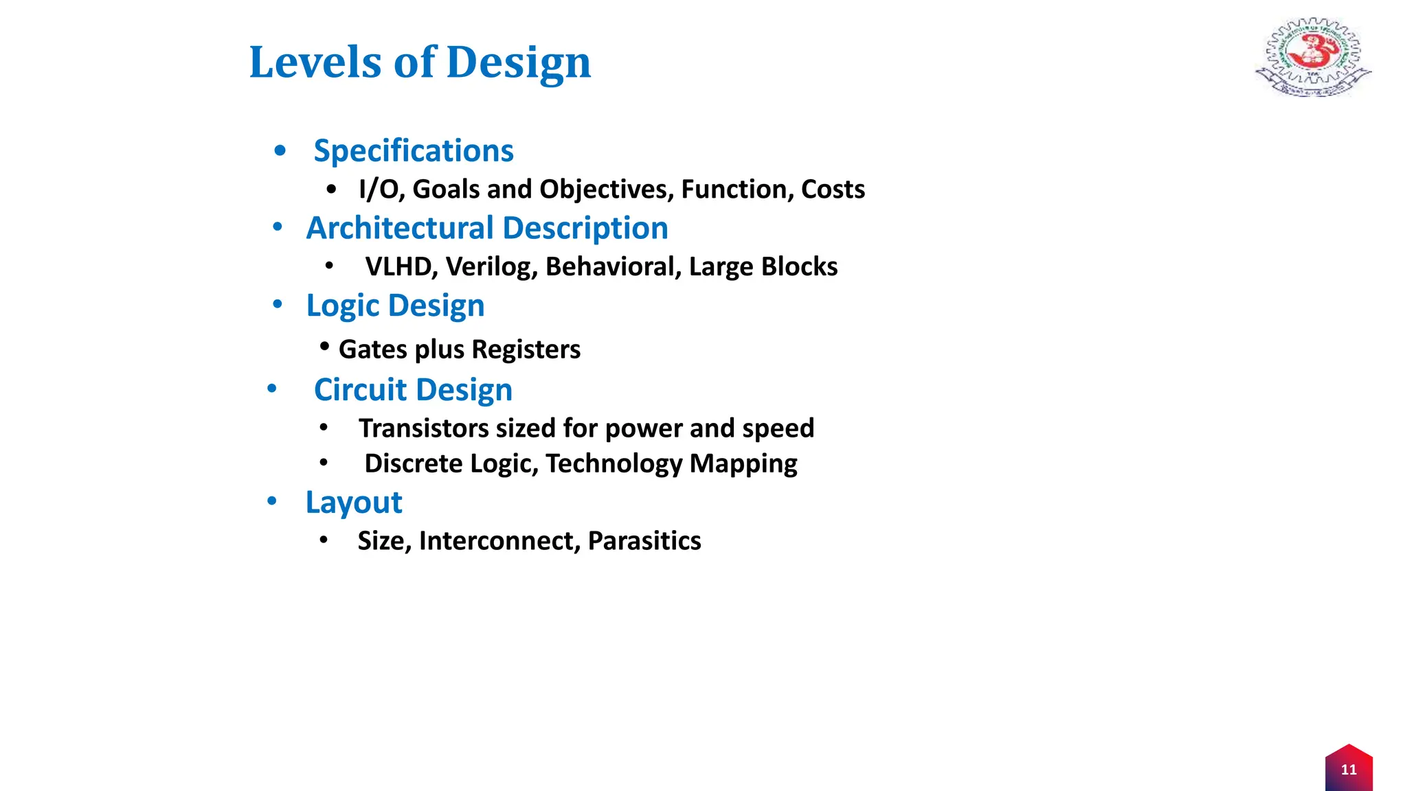 Carrier In Vlsi Introduction Of Vlsipptx Free Download