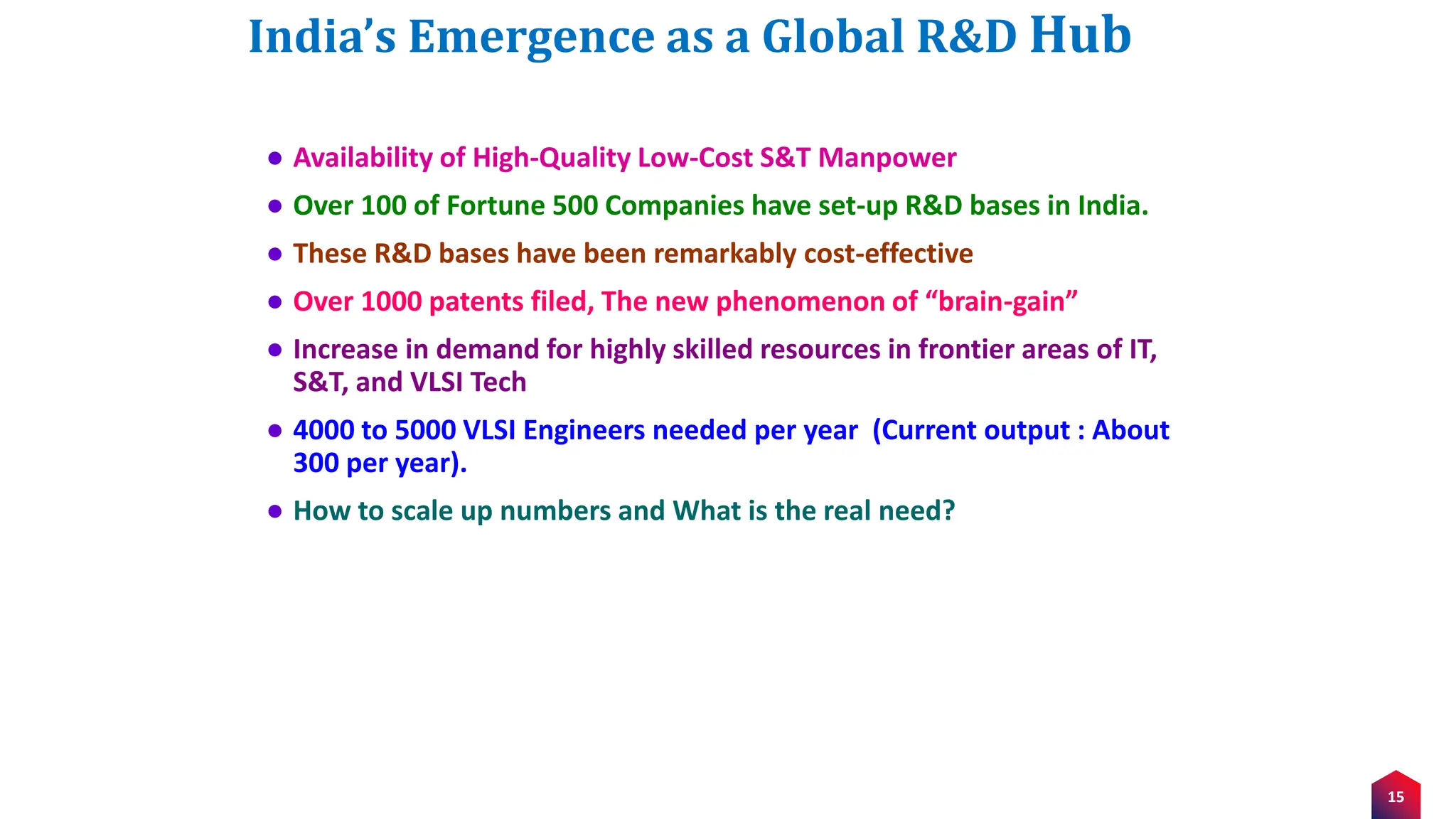 Carrier In Vlsi Introduction Of Vlsipptx Free Download