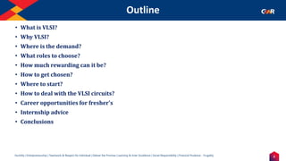 Carrier in VLSI Introduction of VLSI.pptx