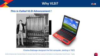 Carrier in VLSI Introduction of VLSI.pptx
