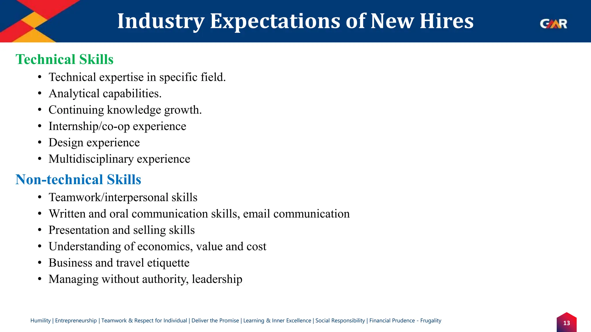 Carrier of ECE Introduction of VLSI.pptx
