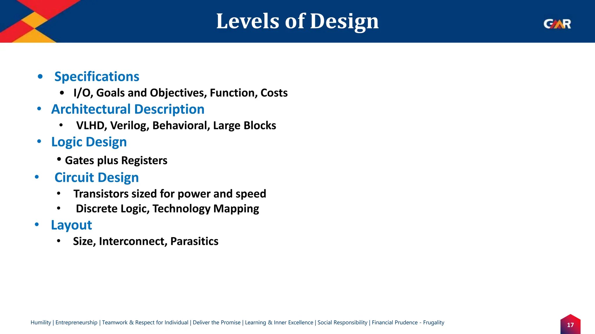 Carrier of ECE Introduction of VLSI.pptx