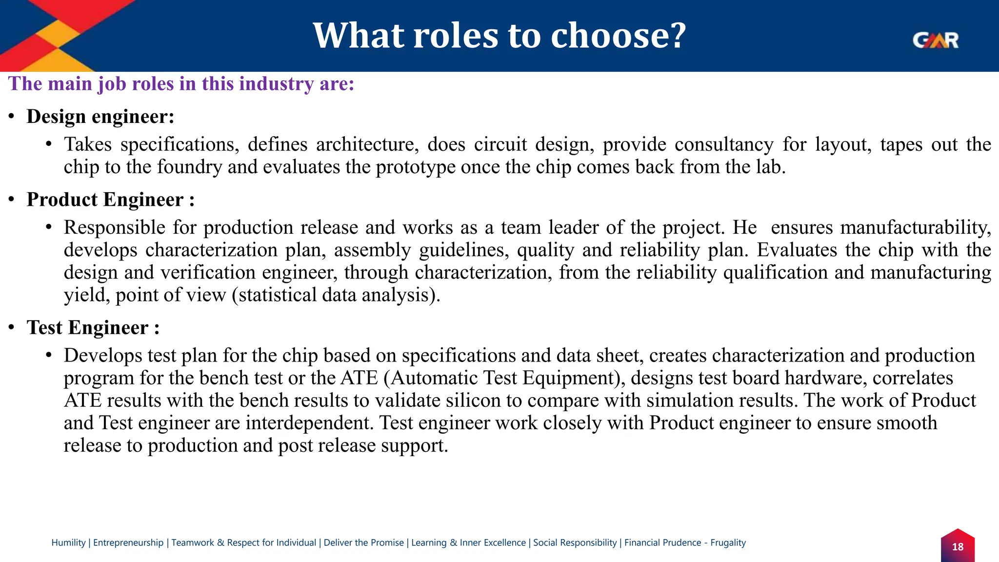 Carrier of ECE Introduction of VLSI.pptx